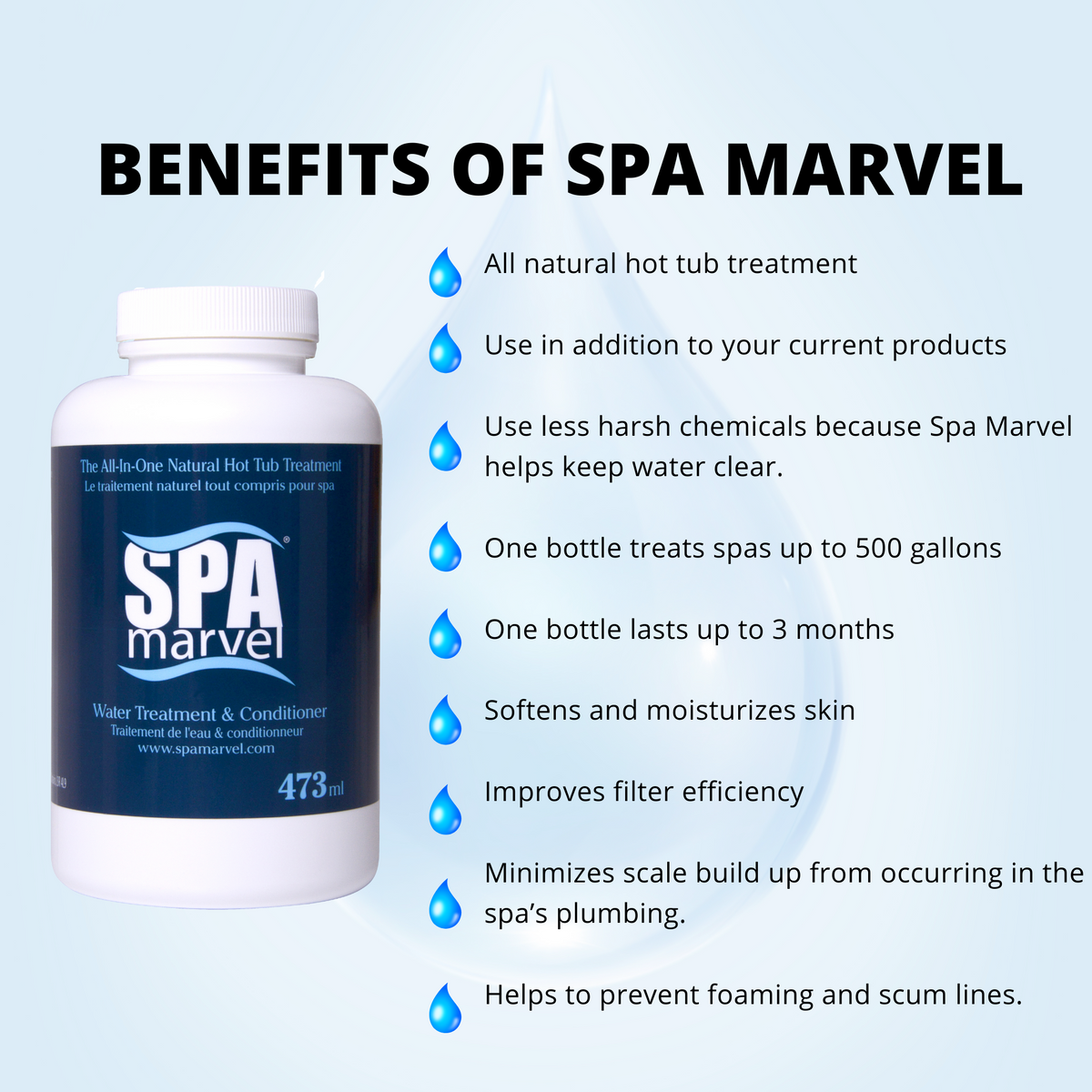 Spa Marvel Chemicals - Start Up Kit | Macke Pool & Patio