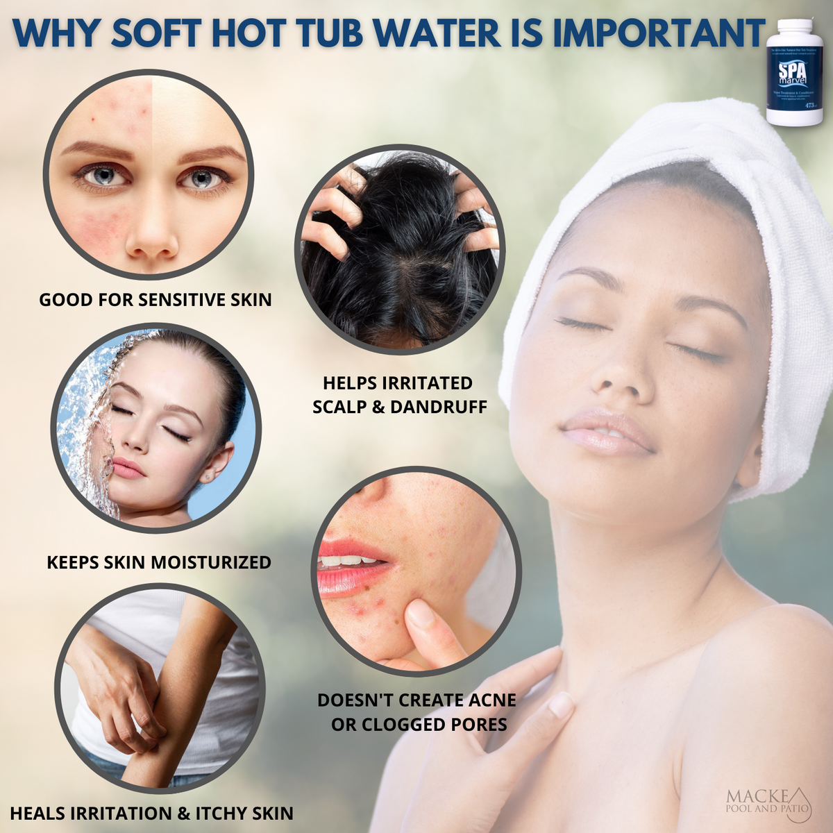Spa Marvel All-In-One Hot Tub Treatment, X10 Filter + Grime Gripper ...